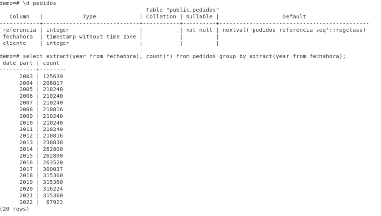 Cómo particionar una tabla grande de PostgreSQL | DBA sin apuros